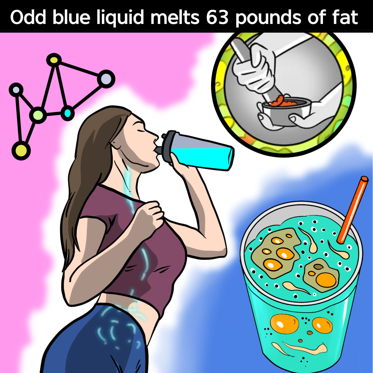 Sumatra Slim Belly Tonic: Ingredients, Reviews, and More! - Dermodoctor